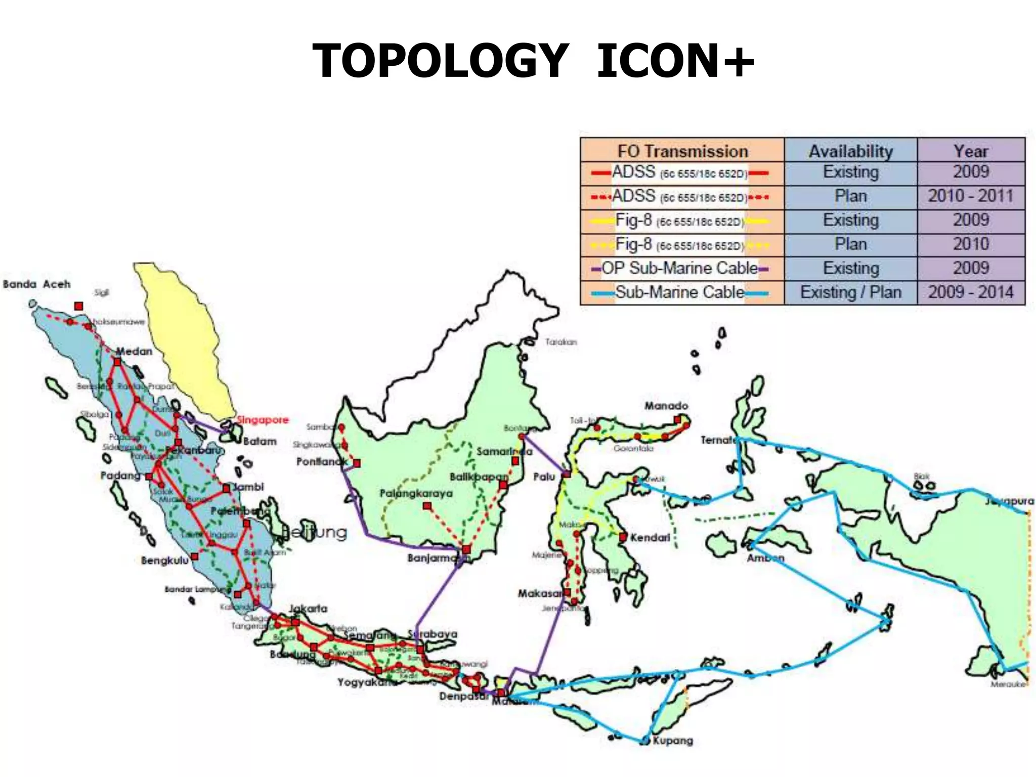 Indonesia Submarine Cables | PDF