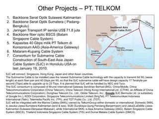 Indonesia Submarine Cables | PDF