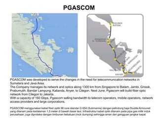 Indonesia Submarine Cables | PDF