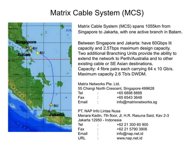 Indonesia Submarine Cables | PDF
