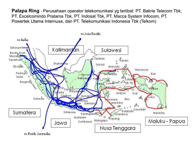 Indonesia Submarine Cables | PDF