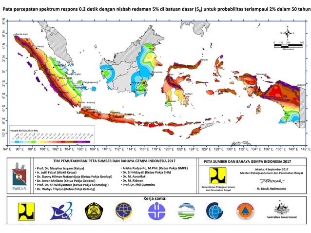 Peta Deagregasi Bahaya Gempa Indonesia untuk Perencanaan dan Evaluasi Infrastruktur Tahan Gempa ...