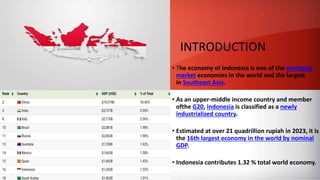 INDONESIA ECONOMIC CONDITION AND INTERNAL GROWTH PPT.pptx