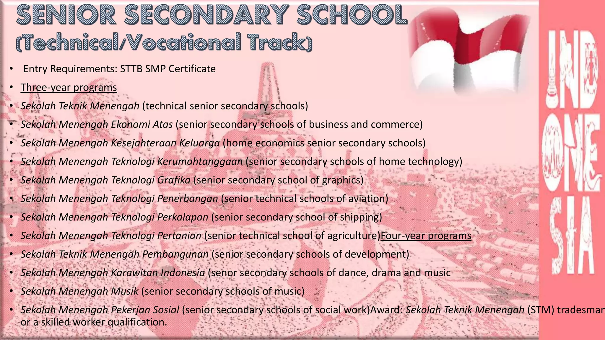 Indonesia Educational System by Derna F Bancien | PPTX