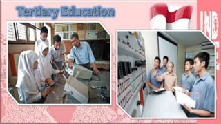 Indonesia Educational System by Derna F Bancien | PPTX