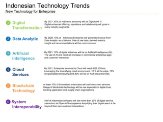 Indonesia enterprise ict market size 2020 | PDF
