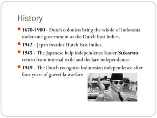 Indonesia - Country Study | PPT