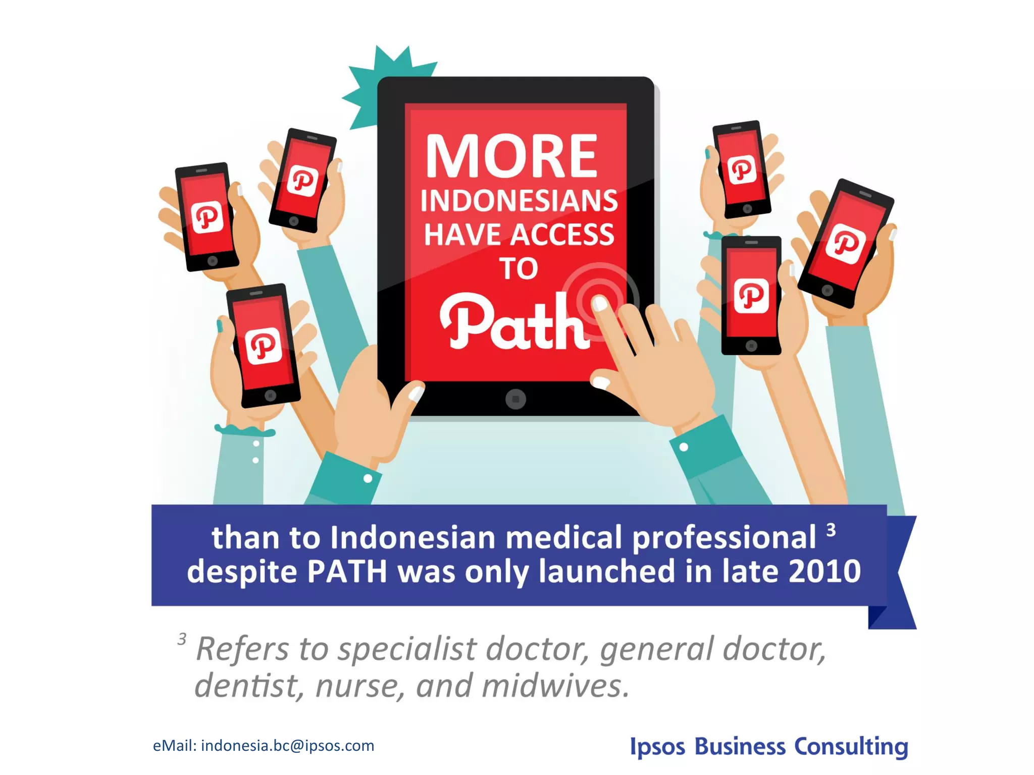 Indonesia Healthcare System - Access to Path | PDF