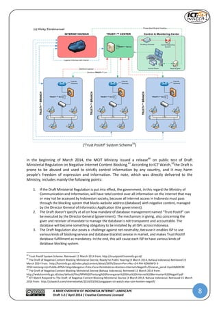 Indonesian Internet Landscape (Brief Overview) | PDF