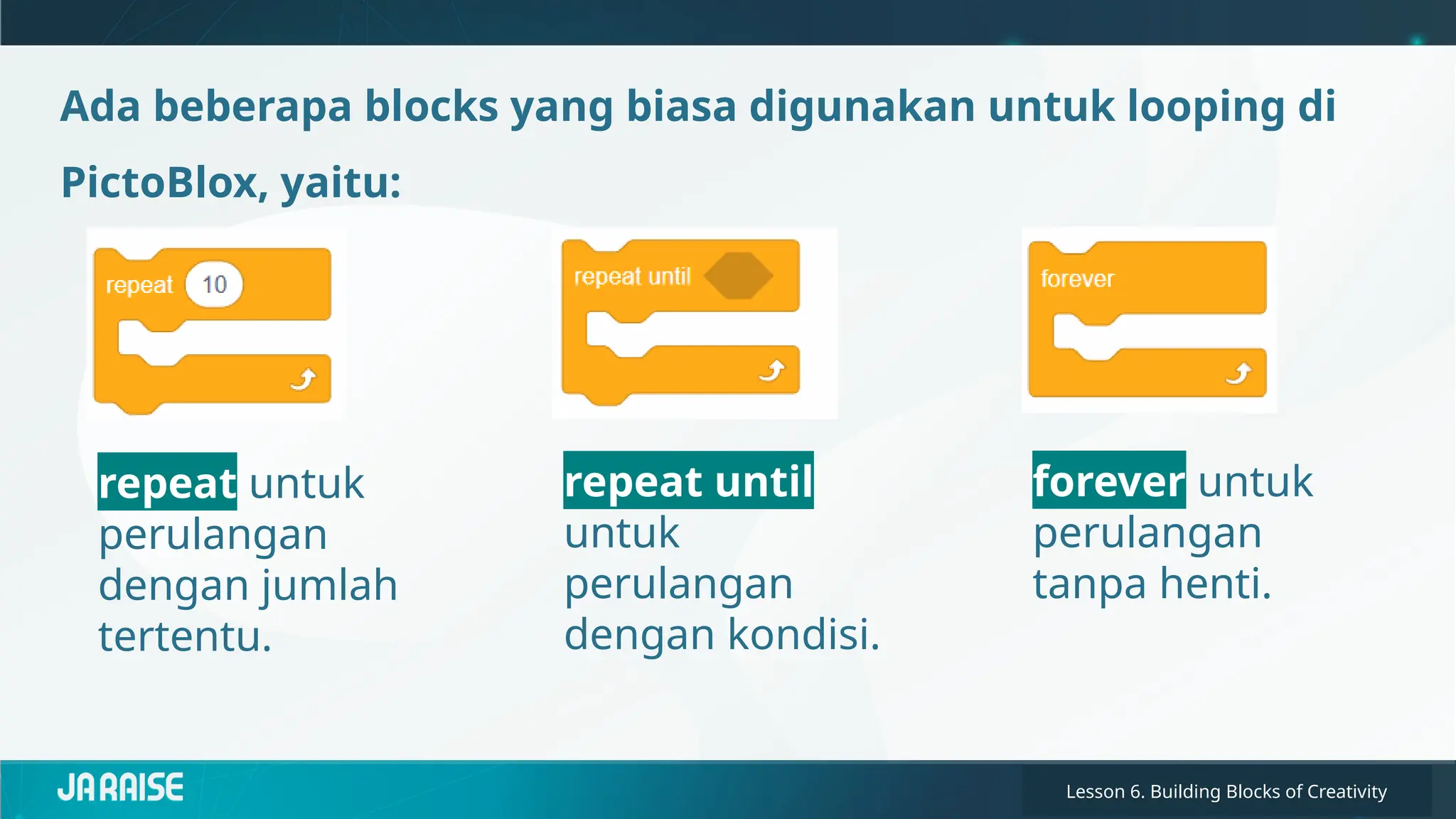 Indonesia JA RAISE - LS 6. Building Blocks of Creativity (1).pptx