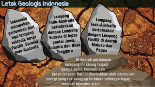 Indonesiaku bagian 3 | PDF