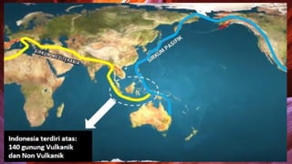 Indonesiaku bagian 3 | PDF