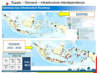 Indonesia lng to support development of power and industry domestic ...
