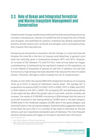 INDONESIA Long-Term Strategy for Low Carbon and Climate Resilience 2050 ...