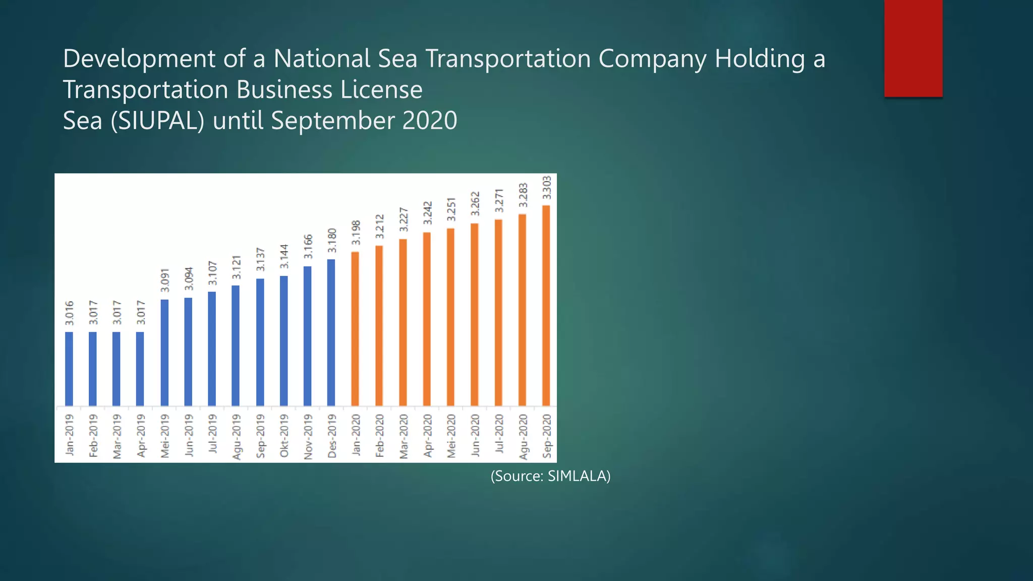 INDONESIA MARKET MPP.pptx