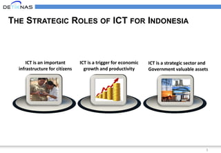 Indonesia National Cyber Security Strategy | PDF