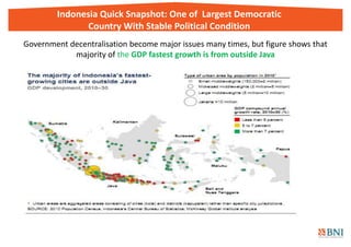 Indonesian Banking Outlook by Felia Salim | PPTX