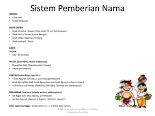 Indonesian Class - Balinese Names | PPTX
