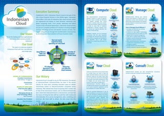Indonesian cloud profile | PDF