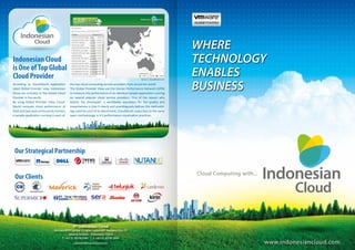 Indonesian cloud profile | PDF