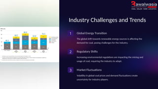 In-Depth Overview of Indonesian Coal ( Rawalwasia Group) | PPTX