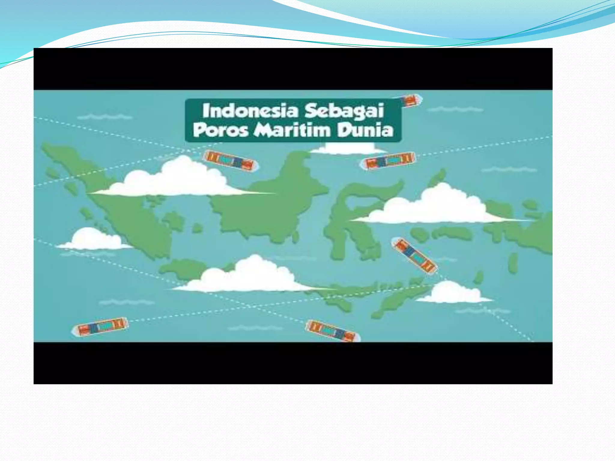 Indonesia negara maritim dan indonesia sebagai poros maritim.pptx