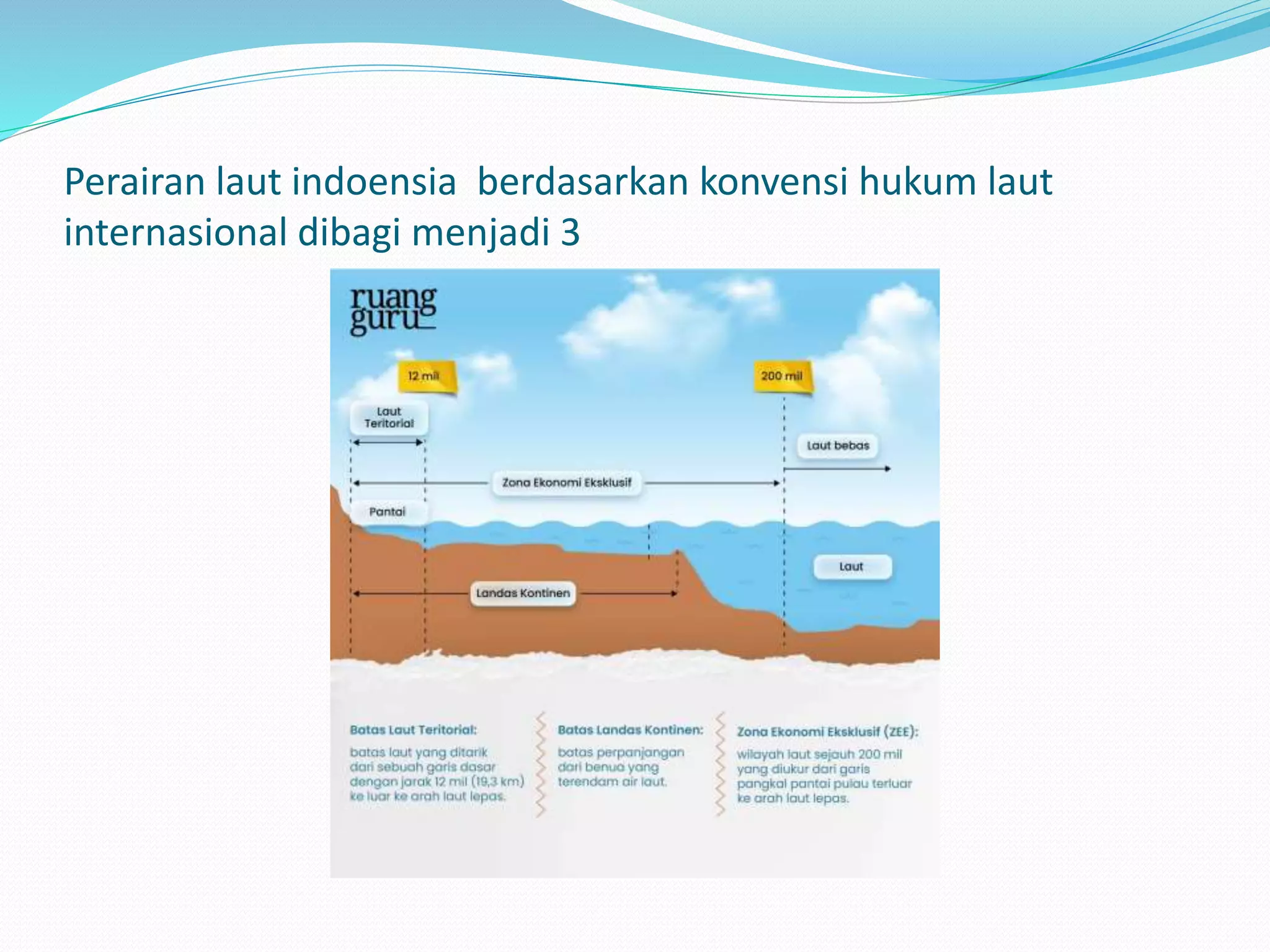 Indonesia negara maritim dan indonesia sebagai poros maritim.pptx