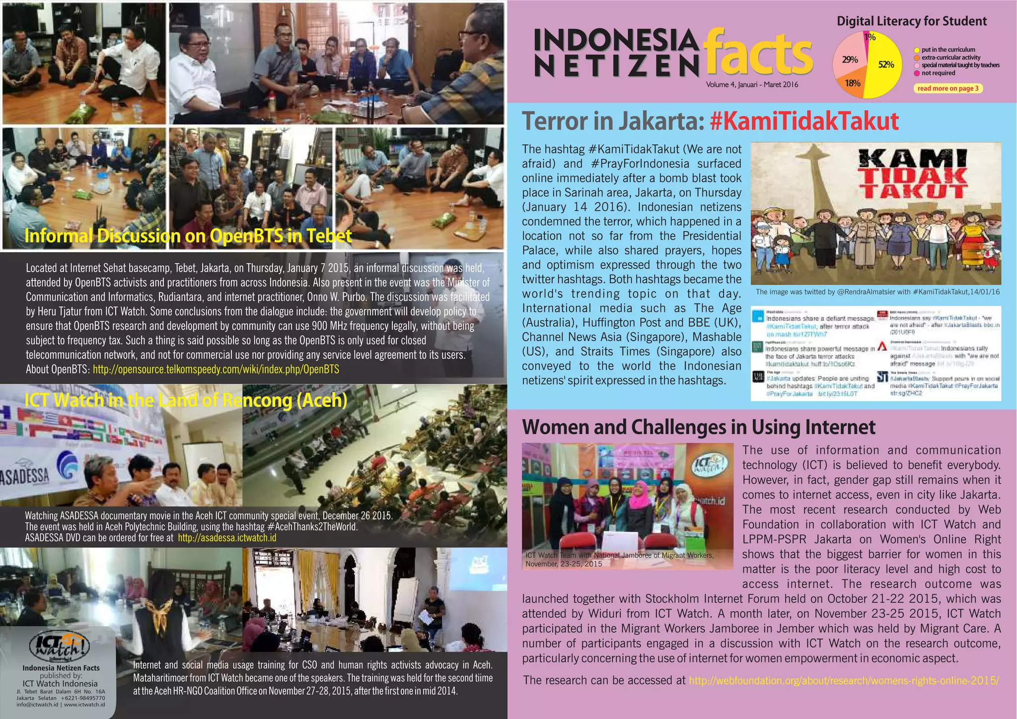 Indonesia Netizen Facts (January - March 2016) | PDF