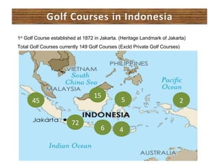 Indonesian Golf Course Owners Association | PPT