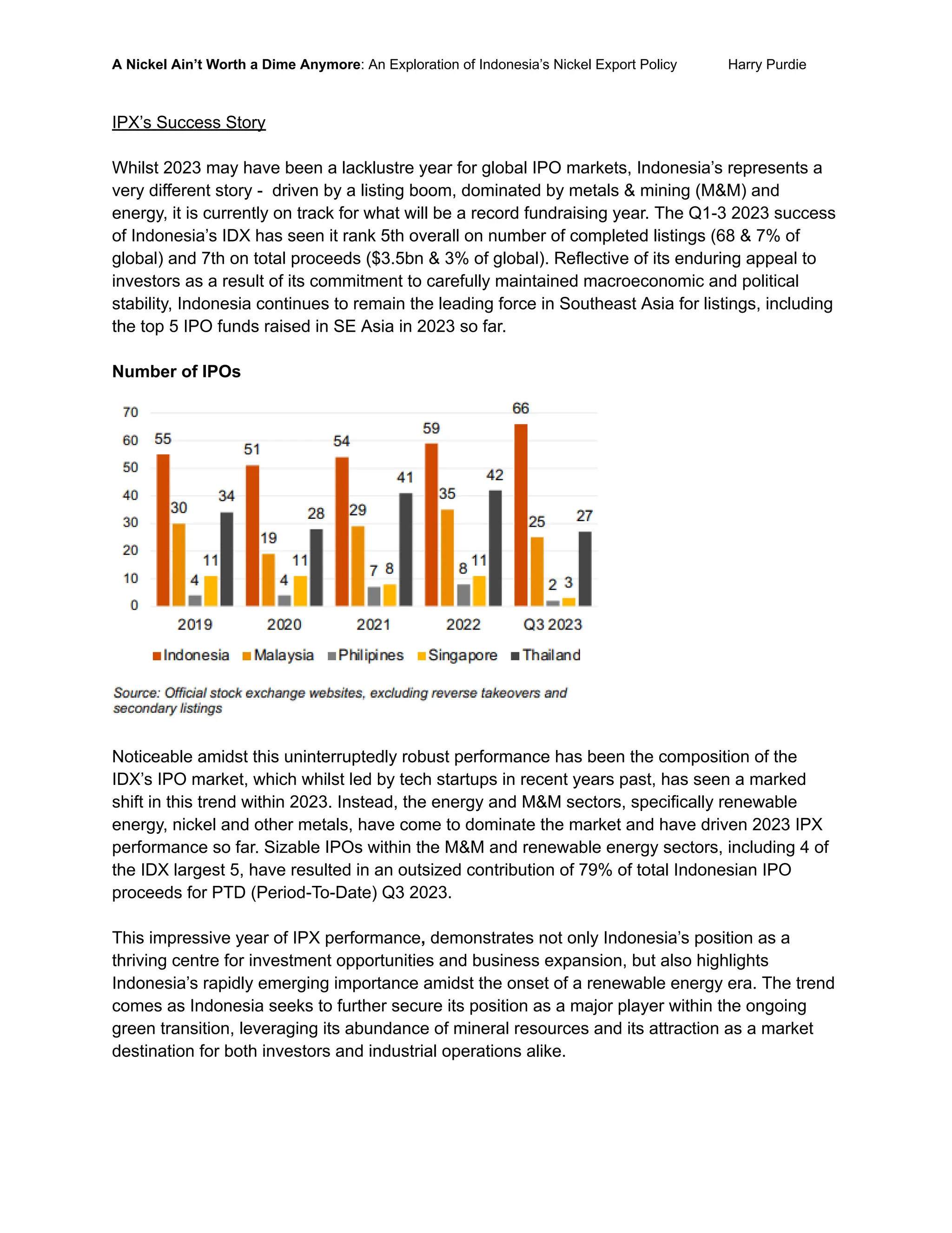 Indonesian Nickel Export Policy Evaluation (30/10/23) | PDF