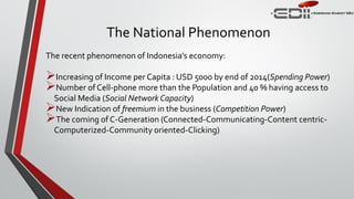 Indonesian ict sector market | PPT