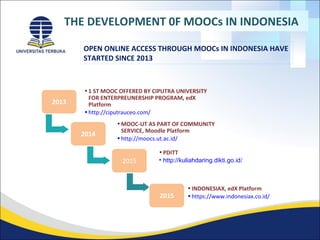 Indonesian moocs experiences hewindati | PPT | Web Development | Internet