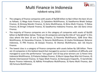 Indonesian multi finance business focusing in shipping industry s | PPTX