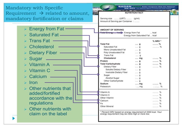 INDONESIA Nutrition & Labelling Claims_2015 | PDF