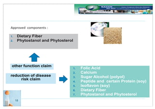 INDONESIA Nutrition & Labelling Claims_2015 | PDF