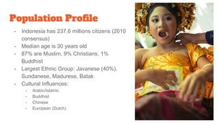 Indonesia political history | PDF