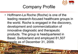 Case of Hoffman La Roche | PPTX