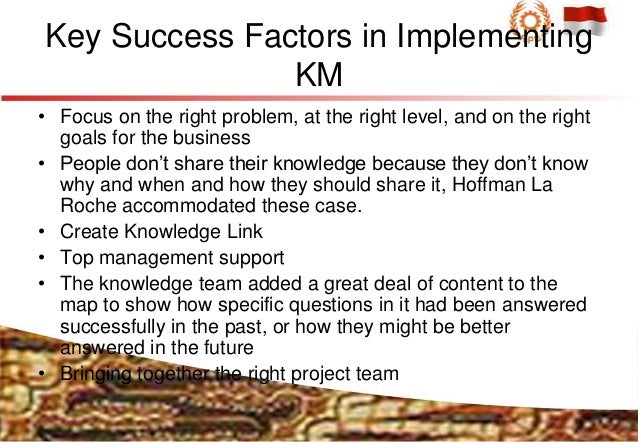 Case of Hoffman La Roche