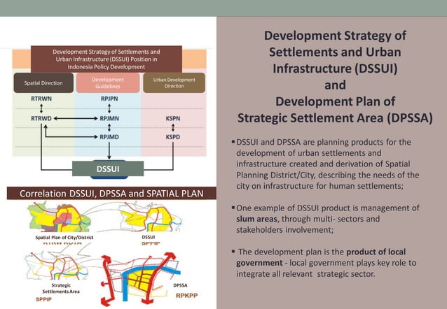 Indonesia REPORT: Slum Upgrading POLICIES AND PROGRAMS | PDF ...