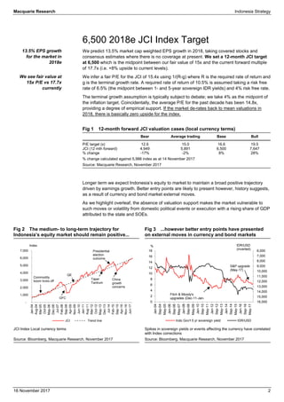Indonesia strategy 2018 - many risks,few rewards | PDF