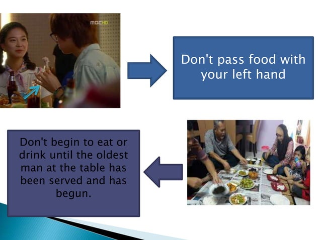 Indonesia table manners | PPTX