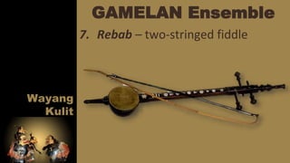 INDONESIA THEATER.pptx