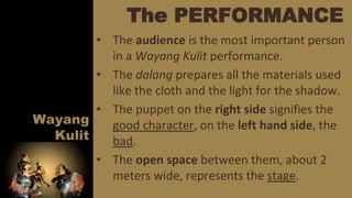 INDONESIA THEATER.pptx