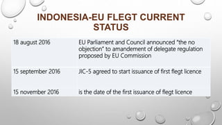 Indonesia tlas (svlk) & flegt vpa 18 okt 2016 | PPT