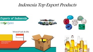 Indonesia top export products | PPT