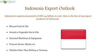 Indonesia top export products | PPT