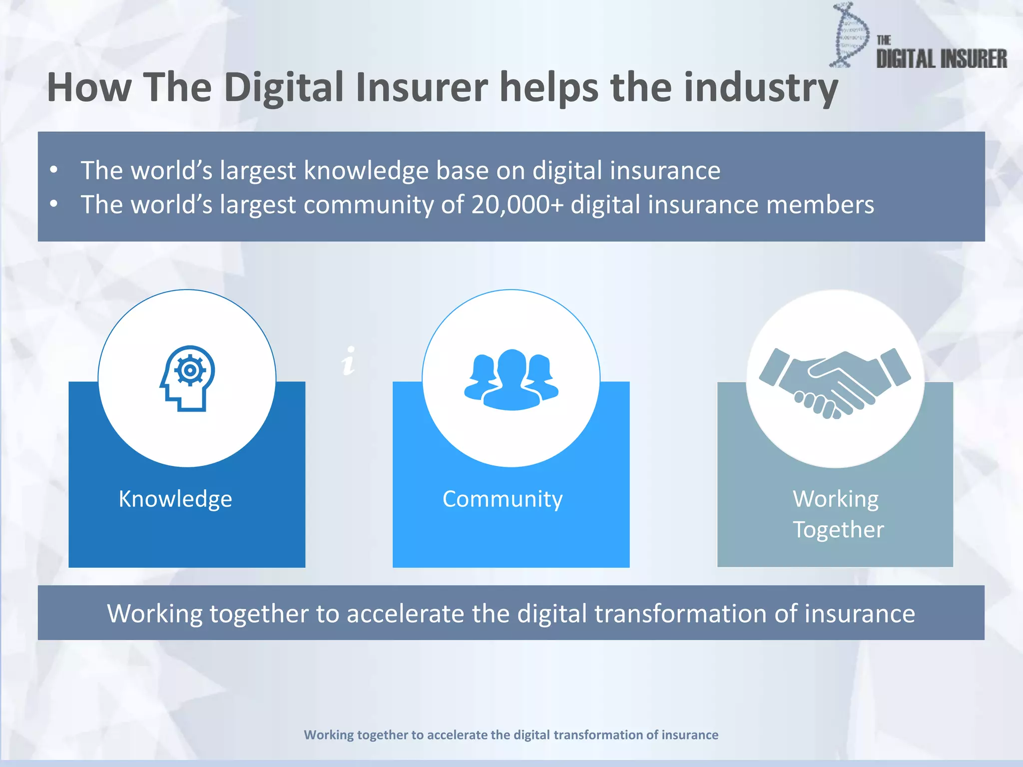 Digital Transformation of General Insurance | PPT
