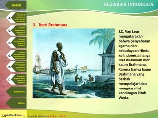 indonesia zaman hindhu budha silang.pptx