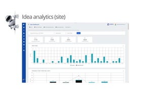 Idea Management Software | PDF | Business | Business and Finance