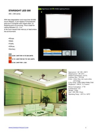 Indoor lighting | PDF